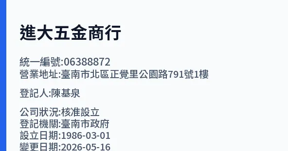 進大五金商行的照片-統編 06388872(臺南市) 公司登記資料與營業項目詳細圖表