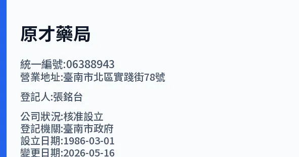 原才藥局的照片-統編 06388943(臺南市) 公司登記資料與營業項目詳細圖表