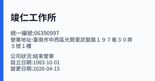 竣仁工作所的照片-統編 06390997(臺南市) 公司登記資料與營業項目詳細圖表