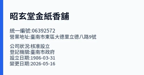 昭玄堂金紙香舖的照片-統編 06392572(臺南市) 公司登記資料與營業項目詳細圖表