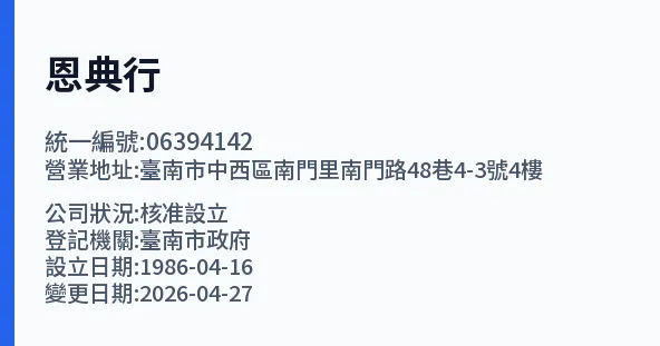 恩典行的照片-統編 06394142(臺南市) 公司登記資料與營業項目詳細圖表