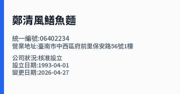 鄭清風鱔魚麵的照片-統編 06402234(臺南市) 公司登記資料與營業項目詳細圖表