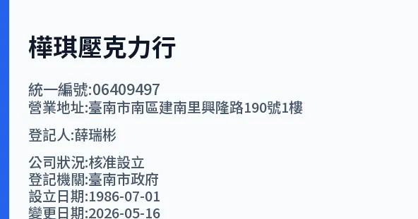 樺琪壓克力行的照片-統編 06409497(臺南市) 公司登記資料與營業項目詳細圖表