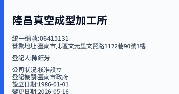 隆昌真空成型加工所的照片-統編 06415131(臺南市) 公司登記資料與營業項目詳細圖表