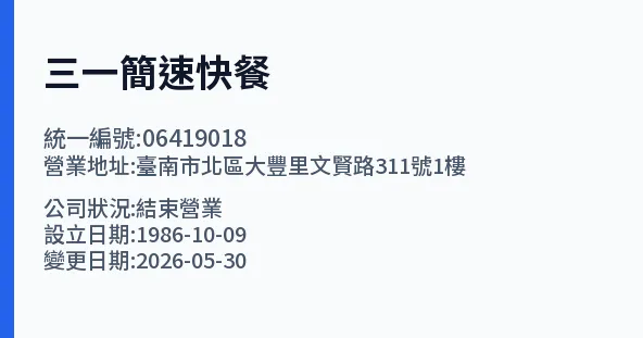 三一簡速快餐的照片-統編 06419018(臺南市) 公司登記資料與營業項目詳細圖表