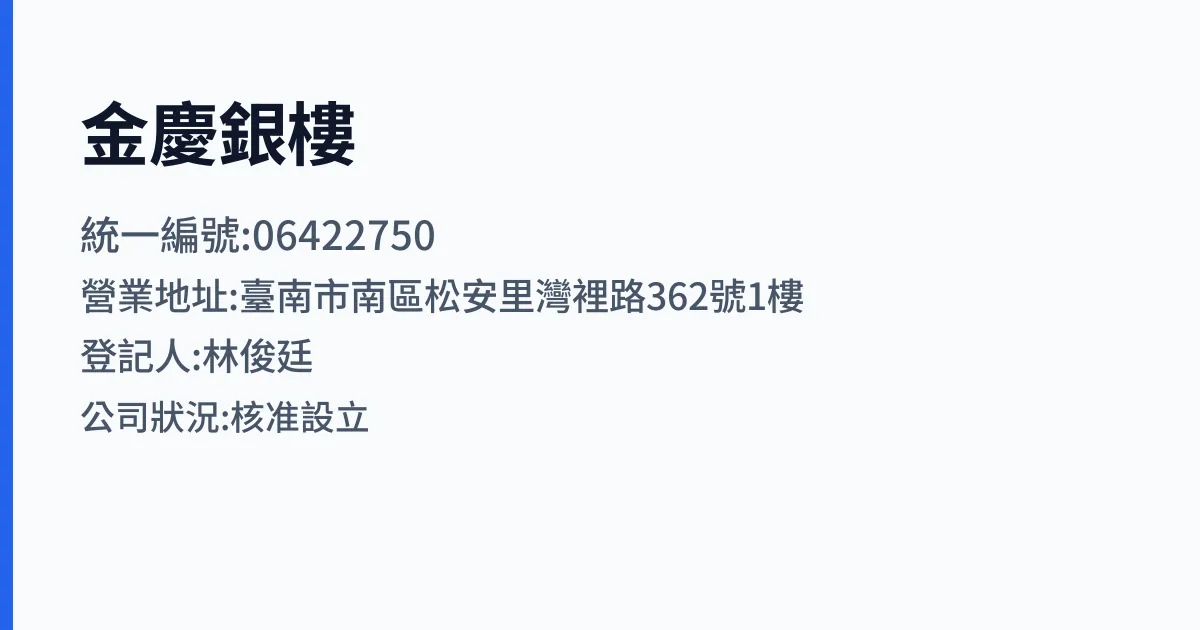 金慶銀樓 - 統編 06422750(臺南市) 公司登記資料與營業項目詳細圖表