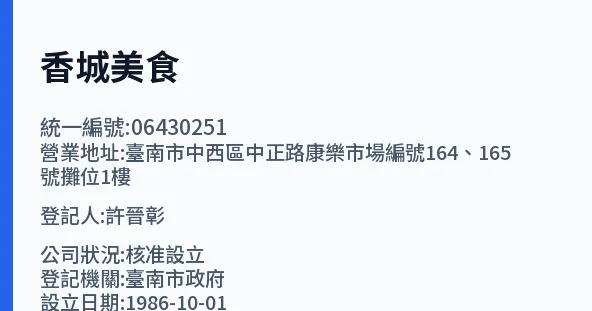 香城美食的照片-統編 06430251(臺南市) 公司登記資料與營業項目詳細圖表
