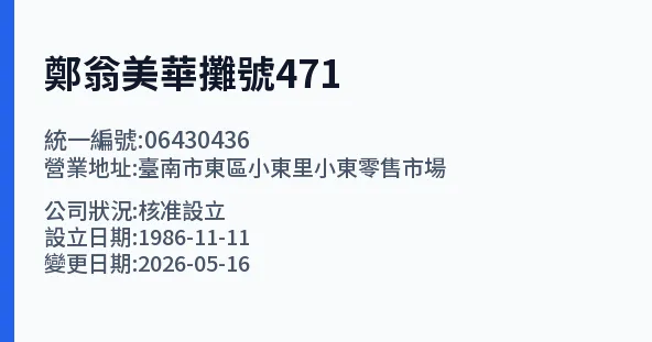 鄭翁美華攤號471的照片-統編 06430436(臺南市) 公司登記資料與營業項目詳細圖表