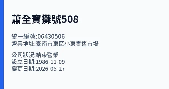 蕭全寶攤號508的照片-統編 06430506(臺南市) 公司登記資料與營業項目詳細圖表