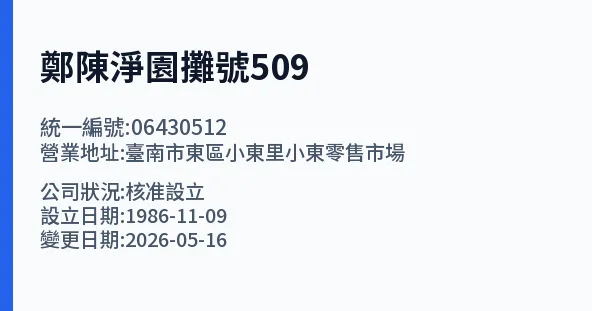 鄭陳淨園攤號509的照片-統編 06430512(臺南市) 公司登記資料與營業項目詳細圖表