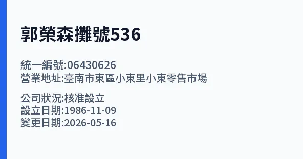郭榮森攤號536的照片-統編 06430626(臺南市) 公司登記資料與營業項目詳細圖表