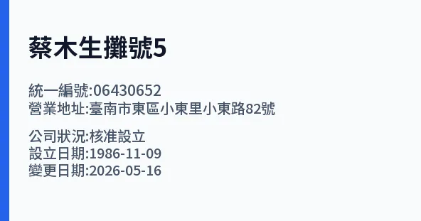 蔡木生攤號5的照片-統編 06430652(臺南市) 公司登記資料與營業項目詳細圖表