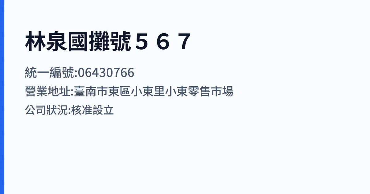 林泉國攤號５６７ - 統編 06430766(臺南市) 公司登記資料與營業項目詳細圖表
