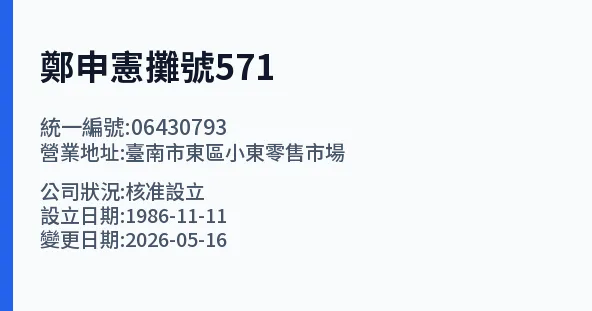 鄭申憲攤號571的照片-統編 06430793(臺南市) 公司登記資料與營業項目詳細圖表