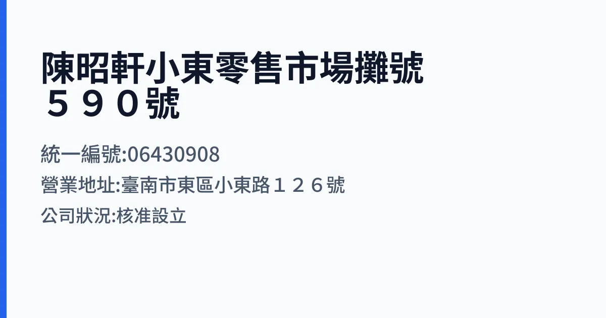 陳昭軒小東零售市場攤號５９０號 - 統編 06430908(臺南市) 公司登記資料與營業項目詳細圖表