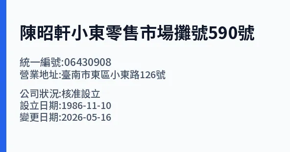 陳昭軒小東零售市場攤號590號的照片-統編 06430908(臺南市) 公司登記資料與營業項目詳細圖表