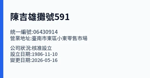 陳吉雄攤號591的照片-統編 06430914(臺南市) 公司登記資料與營業項目詳細圖表
