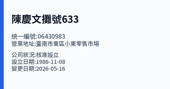 陳慶文攤號633的照片-統編 06430983(臺南市) 公司登記資料與營業項目詳細圖表