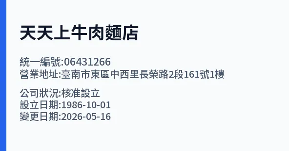 天天上牛肉麵店的照片-統編 06431266(臺南市) 公司登記資料與營業項目詳細圖表