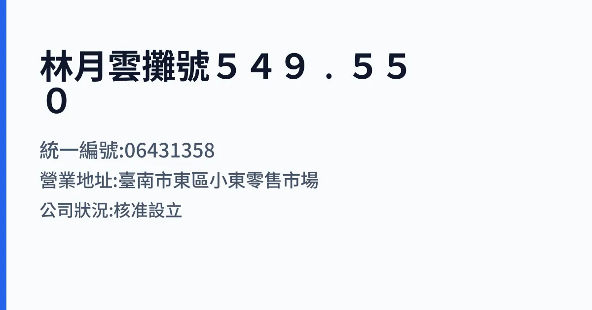 林月雲攤號549﹒550 - 統編 06431358(臺南市) 公司登記資料與營業項目詳細圖表