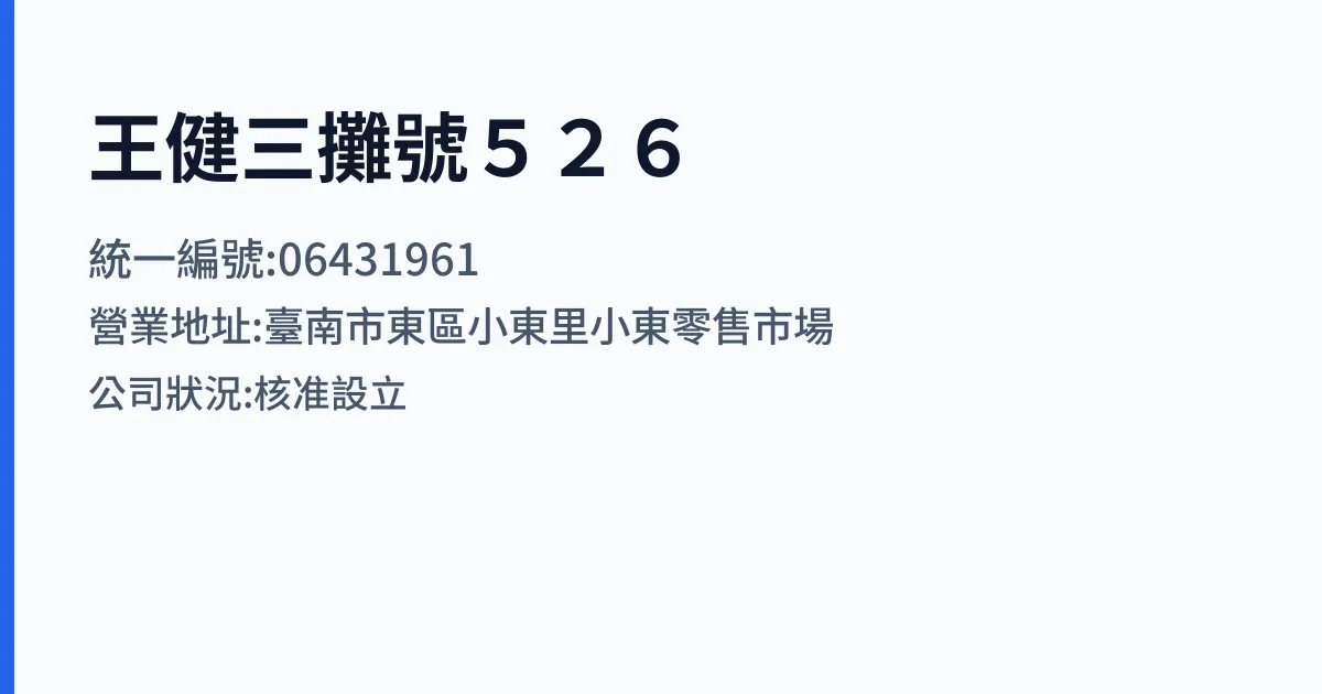 王健三攤號５２６ - 統編 06431961(臺南市) 公司登記資料與營業項目詳細圖表