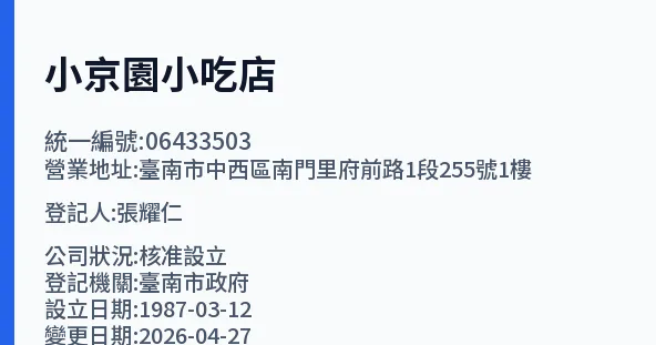 小京園小吃店的照片-統編 06433503(臺南市) 公司登記資料與營業項目詳細圖表
