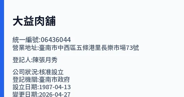大益肉舖的照片-統編 06436044(臺南市) 公司登記資料與營業項目詳細圖表