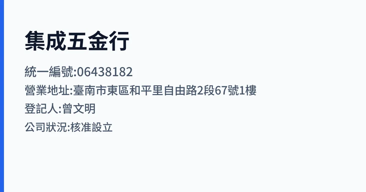 集成五金行 - 統編 06438182(臺南市) 公司登記資料與營業項目詳細圖表