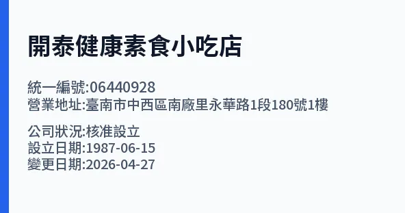 開泰健康素食小吃店的照片-統編 06440928(臺南市) 公司登記資料與營業項目詳細圖表