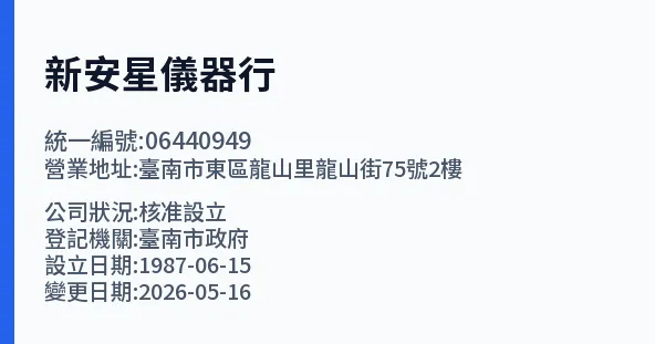 新安星儀器行的照片-統編 06440949(臺南市) 公司登記資料與營業項目詳細圖表