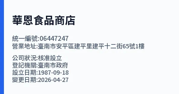 華恩食品商店的照片-統編 06447247(臺南市) 公司登記資料與營業項目詳細圖表