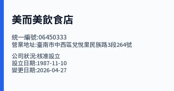 美而美飲食店的照片-統編 06450333(臺南市) 公司登記資料與營業項目詳細圖表
