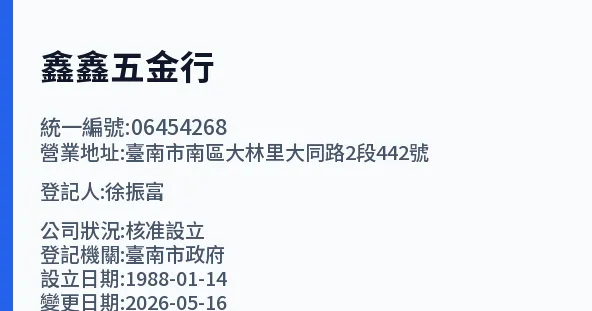 鑫鑫五金行的照片-統編 06454268(臺南市) 公司登記資料與營業項目詳細圖表