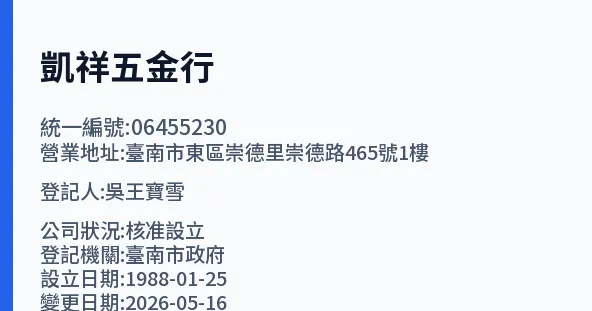 凱祥五金行的照片-統編 06455230(臺南市) 公司登記資料與營業項目詳細圖表
