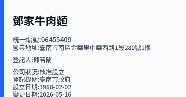 鄧家牛肉麵的照片-統編 06455409(臺南市) 公司登記資料與營業項目詳細圖表