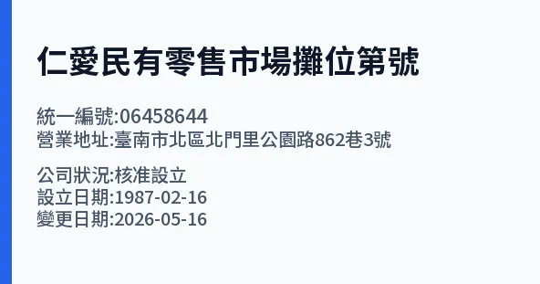仁愛民有零售市場攤位第號的照片-統編 06458644(臺南市) 公司登記資料與營業項目詳細圖表