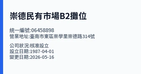 崇德民有市場B2攤位的照片-統編 06458898(臺南市) 公司登記資料與營業項目詳細圖表