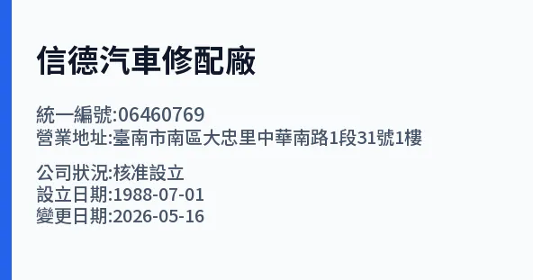 信德汽車修配廠的照片-統編 06460769(臺南市) 公司登記資料與營業項目詳細圖表