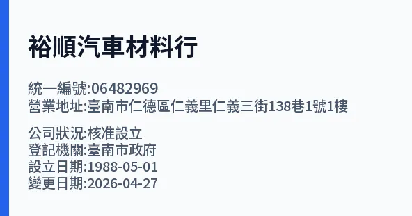 裕順汽車材料行的照片-統編 06482969(臺南市) 公司登記資料與營業項目詳細圖表