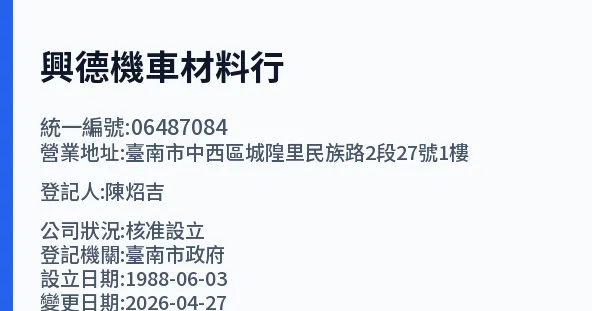 興德機車材料行的照片-統編 06487084(臺南市) 公司登記資料與營業項目詳細圖表