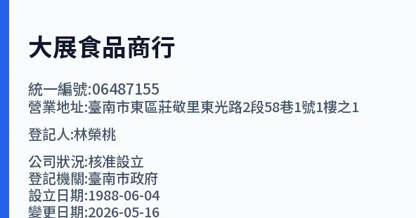大展食品商行的照片-統編 06487155(臺南市) 公司登記資料與營業項目詳細圖表