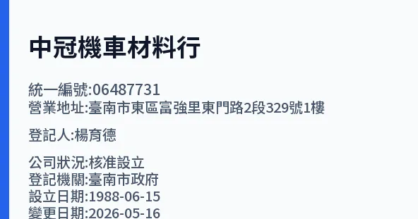 中冠機車材料行的照片-統編 06487731(臺南市) 公司登記資料與營業項目詳細圖表