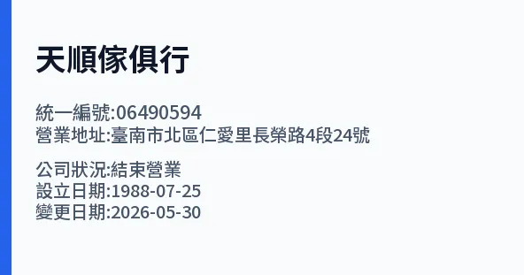 天順傢俱行的照片-統編 06490594(臺南市) 公司登記資料與營業項目詳細圖表