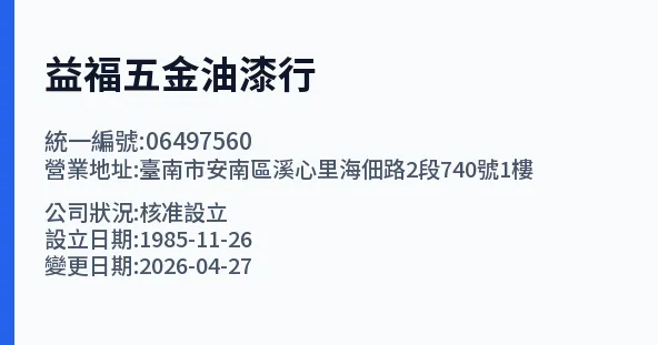 益福五金油漆行的照片-統編 06497560(臺南市) 公司登記資料與營業項目詳細圖表
