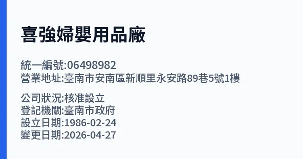 喜強婦嬰用品廠的照片-統編 06498982(臺南市) 公司登記資料與營業項目詳細圖表