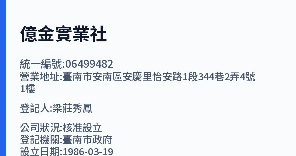 億金實業社的照片-統編 06499482(臺南市) 公司登記資料與營業項目詳細圖表