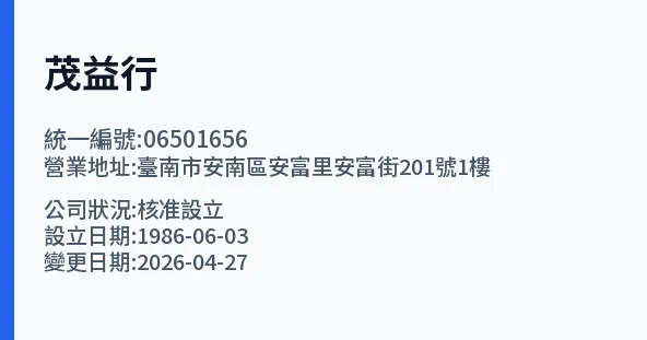 茂益行的照片-統編 06501656(臺南市) 公司登記資料與營業項目詳細圖表