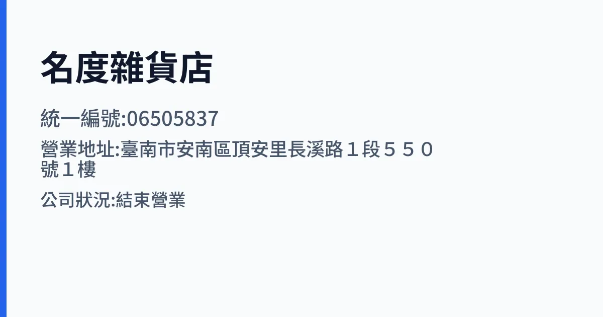 名度雜貨店 - 統編 06505837(臺南市) 公司登記資料與營業項目詳細圖表