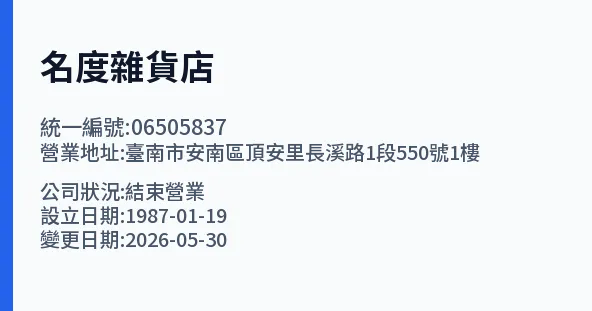 名度雜貨店的照片-統編 06505837(臺南市) 公司登記資料與營業項目詳細圖表