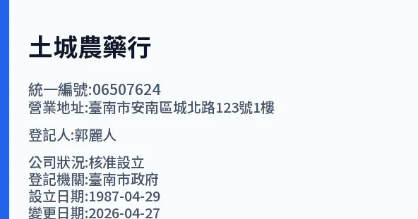 土城農藥行的照片-統編 06507624(臺南市) 公司登記資料與營業項目詳細圖表